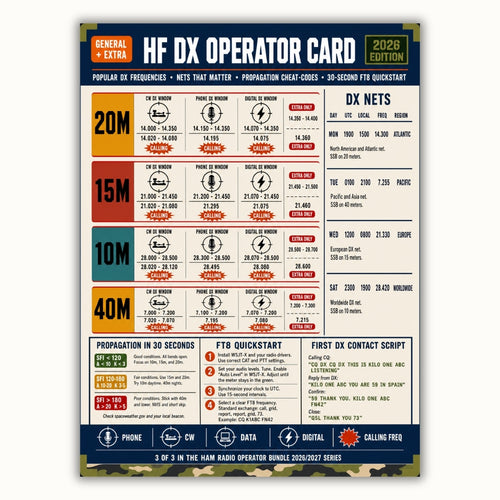 Products – Ham Radio Bench