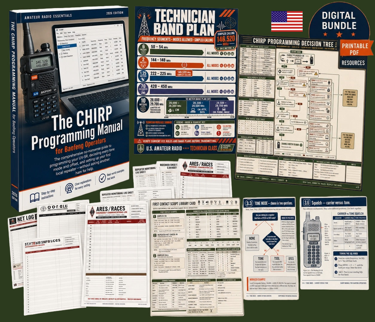 Products – Ham Radio Bench